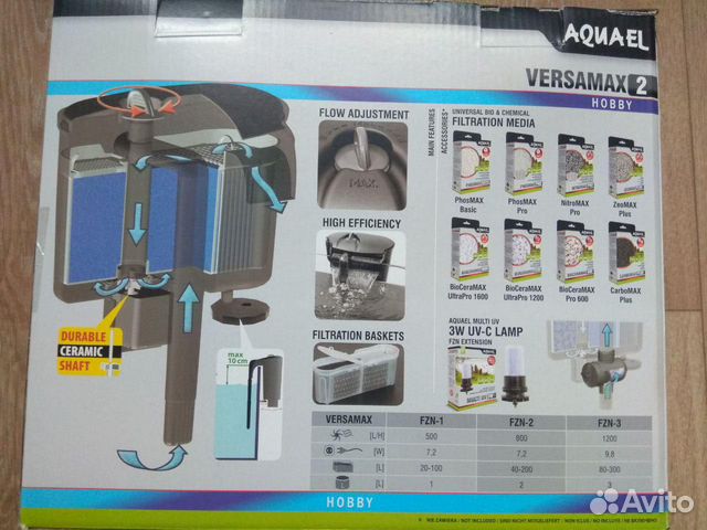 Фильтр навесной Aquael versamax 2