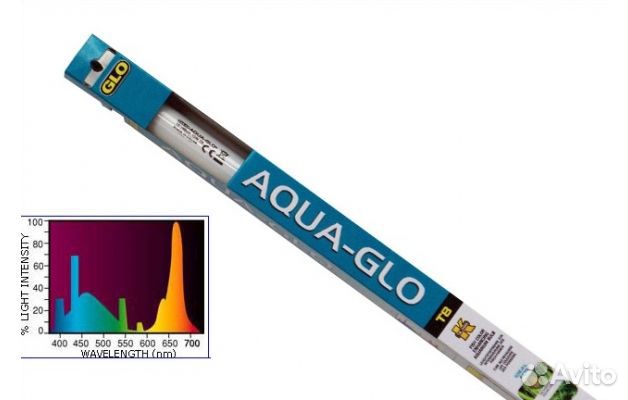 Hagen Лампа aqua GLO 20 Bт 58,98 см Т8